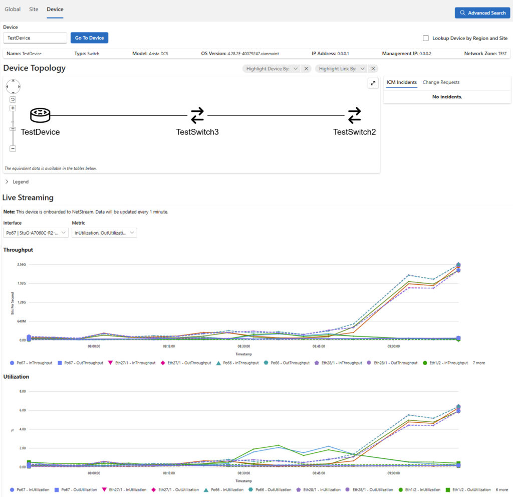 Boosting network performance at Microsoft with real-time telemetry and performance visualization ...