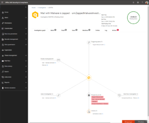 Automated incident response in Office 365 ATP now generally available 2025 | ThreatsHub ...