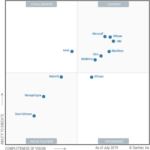 Microsoft Security—a Leader in 5 Gartner Magic Quadrants 2025 ...
