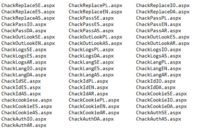 Analyzing attacks taking advantage of the Exchange Server ...